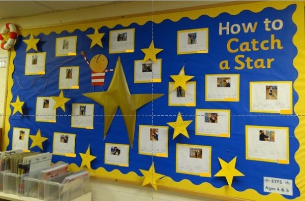 Hayes Primary School - EYFS Spring Term Displays